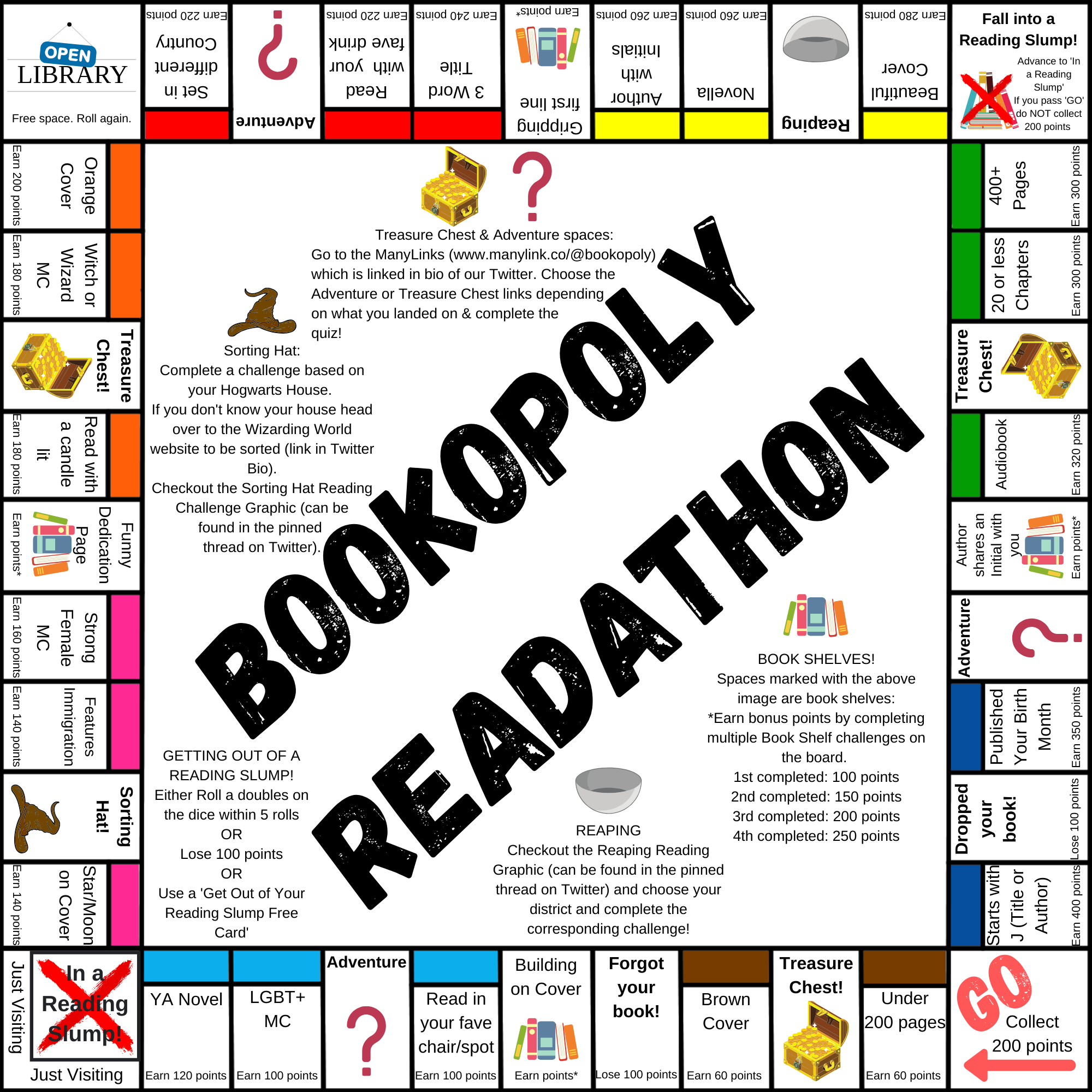 Bookopoly ReadAThon 💫 Announcement! – Dusk Angel Reads